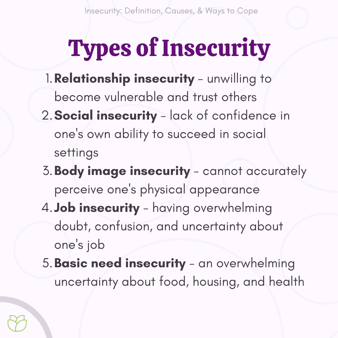 insecurity photos