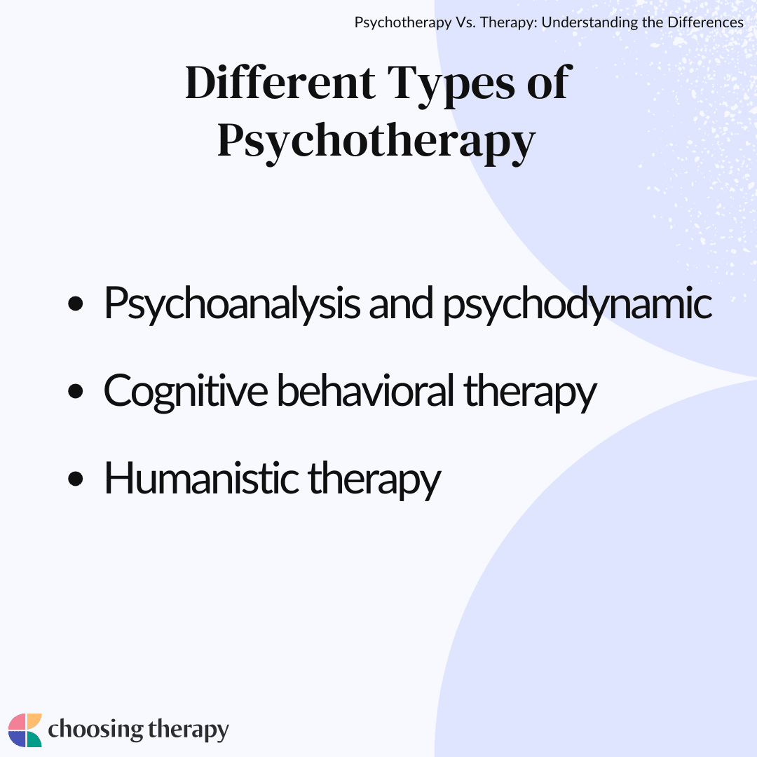 psychoanalysis therapy ppt