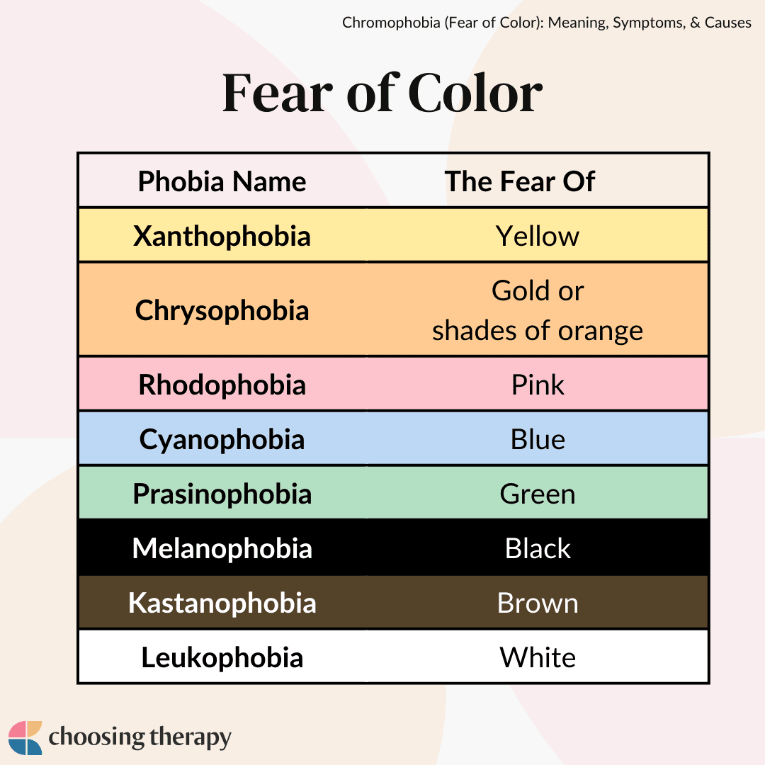 scared colors
