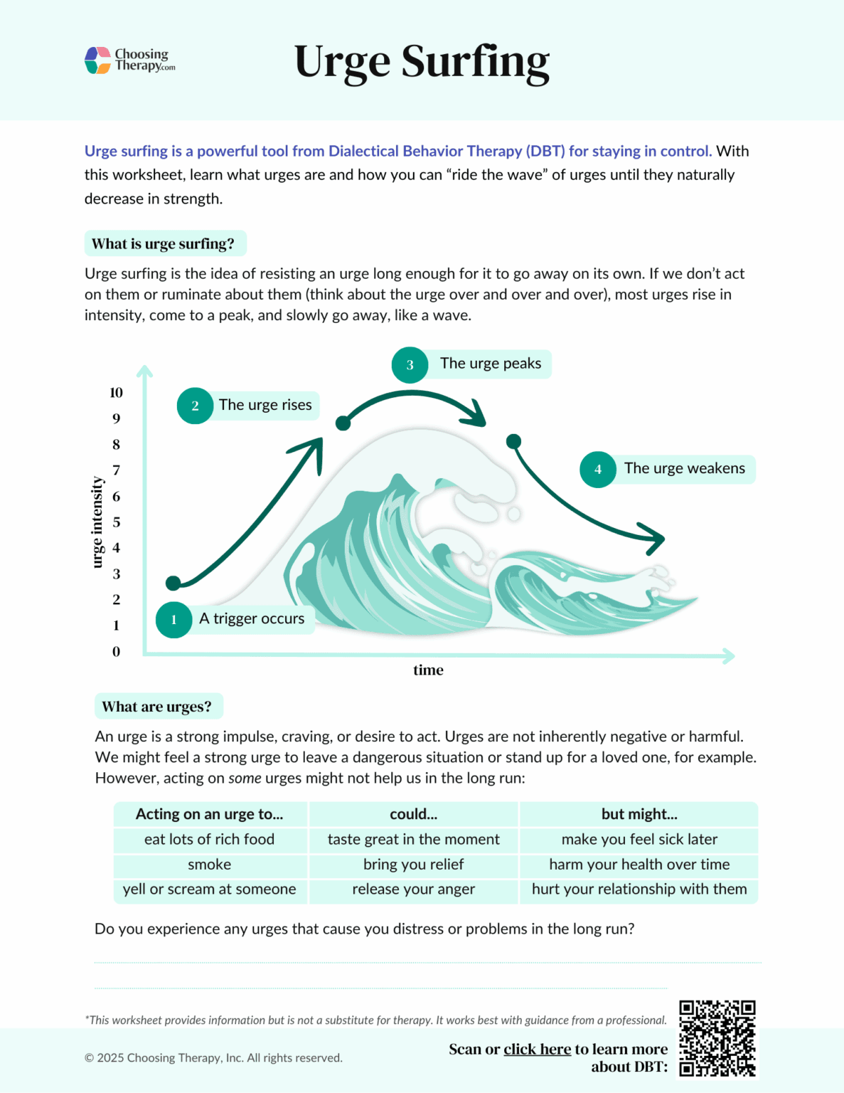 Free Urge Surfing Worksheet (Printable PDF) | ChoosingTherapy.com