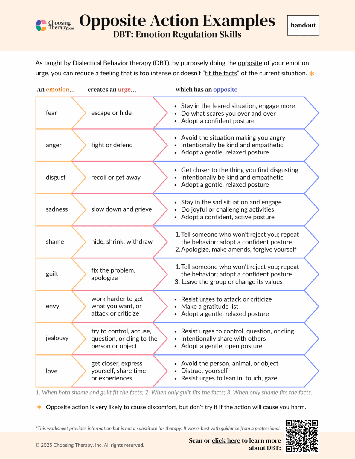 Opposite Action DBT Worksheet (Free Printable PDF) | ChoosingTherapy.com