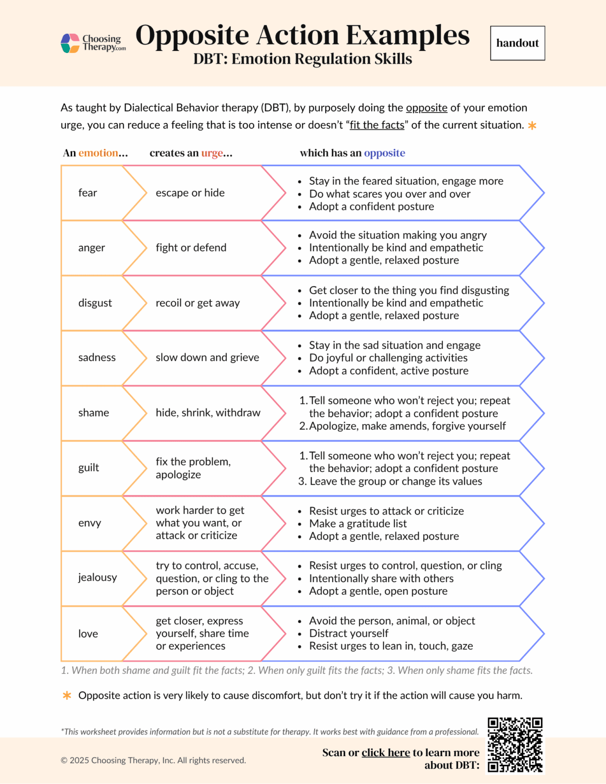 Opposite Action DBT Worksheet (Free Printable PDF) | ChoosingTherapy.com