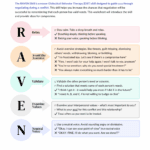 DBT Give Skill Worksheet (Free PDF Download) | ChoosingTherapy.com