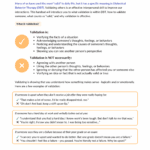 DBT Levels of Validation Worksheet (Free PDF Download ...