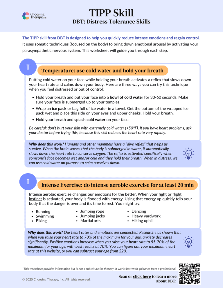 TIPP Skill Worksheet | ChoosingTherapy.com
