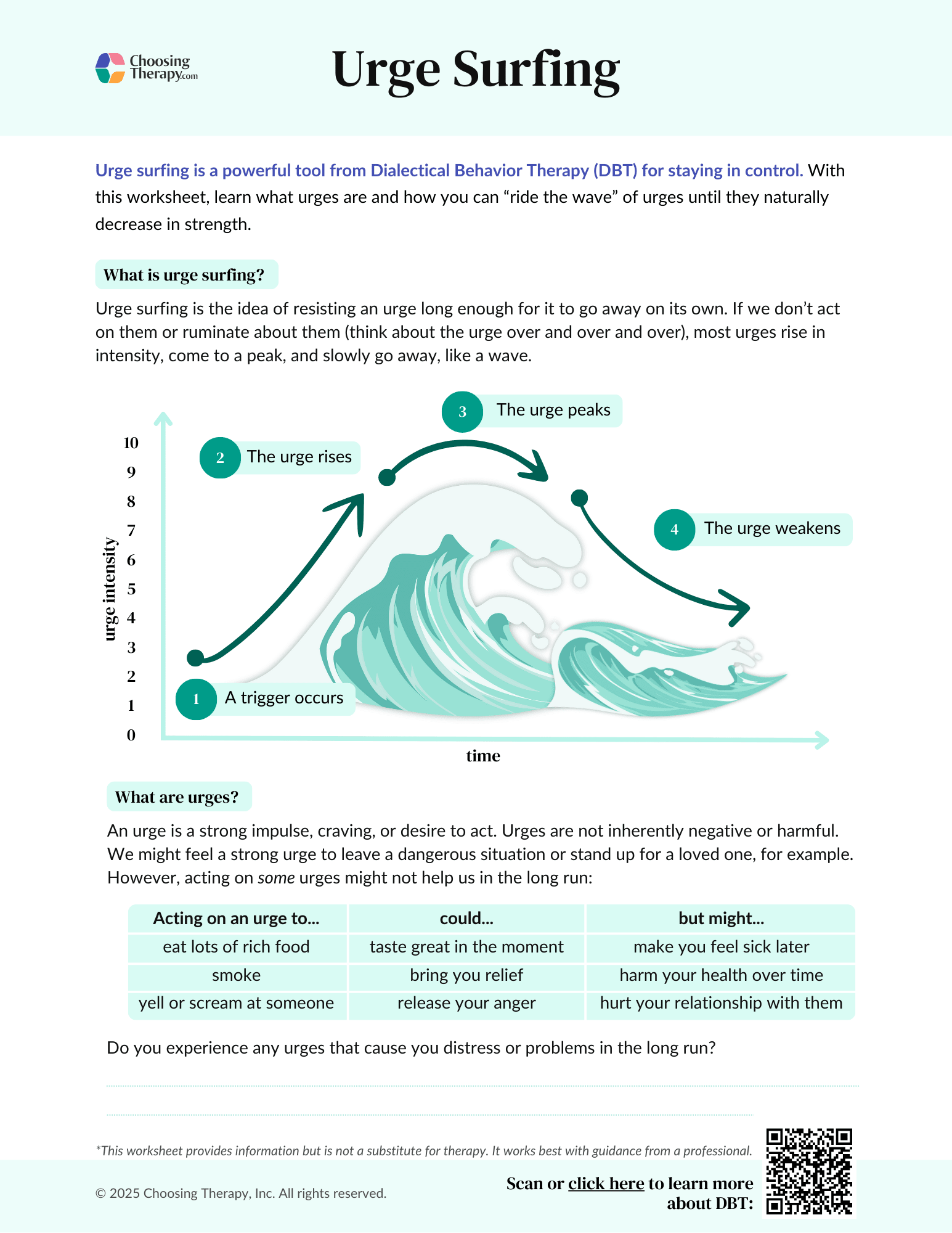 Free Urge Surfing Worksheet (Printable PDF) | ChoosingTherapy.com