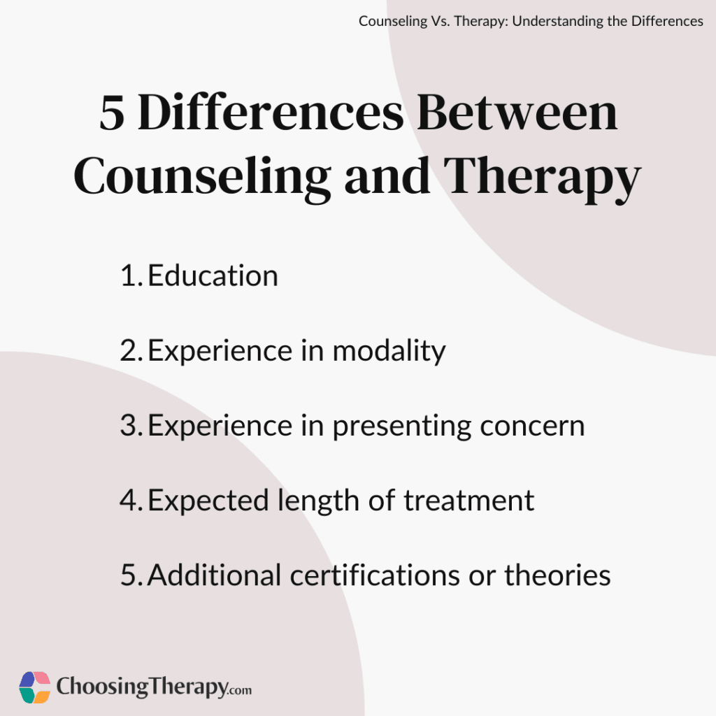 What Is the Difference Between a Counselor & a Therapist?