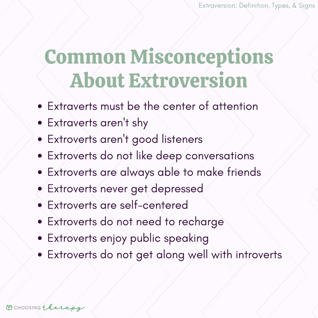 Extroversion: Meaning, Signs, & Influences